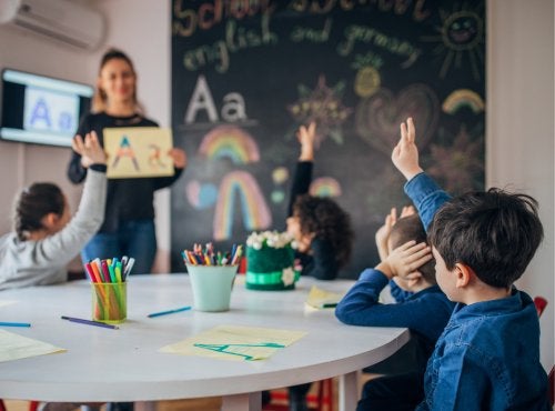 Navigating the Teachable Moments: The Role of SEL in Modern Education ...